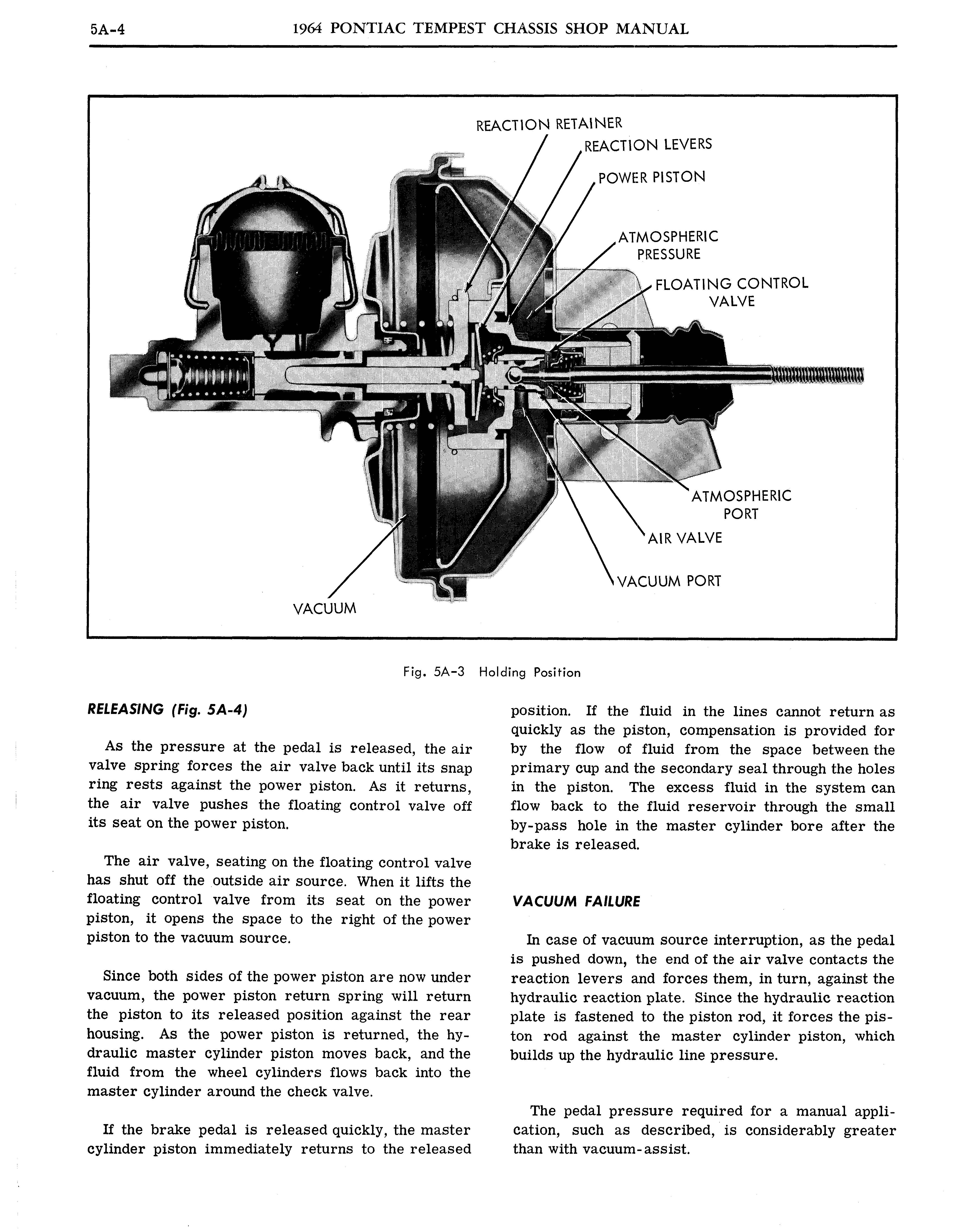1964 Pontiac Tempest Service Manual - Brakes Power Page 4 of 14
